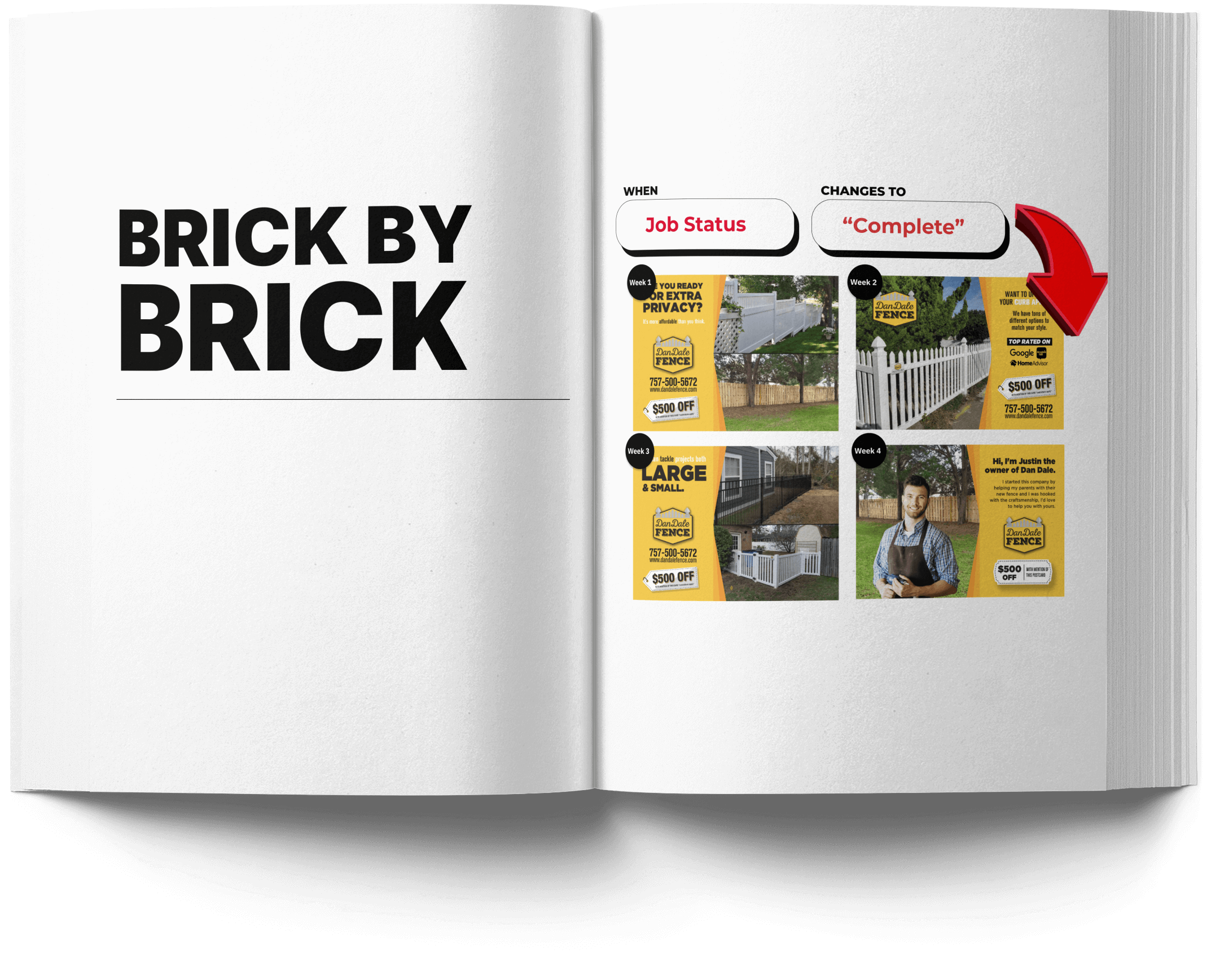 DOPE Playbooks | DOPE Marketing